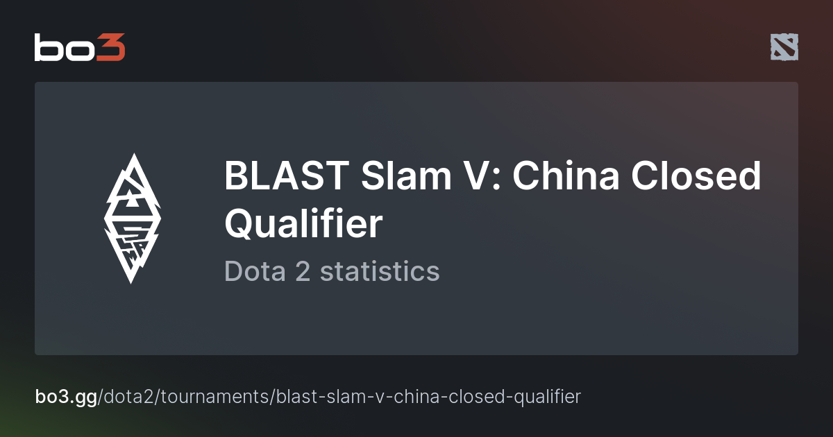 BLAST Slam V: China Closed Qualifier – Lịch trình, thống kê