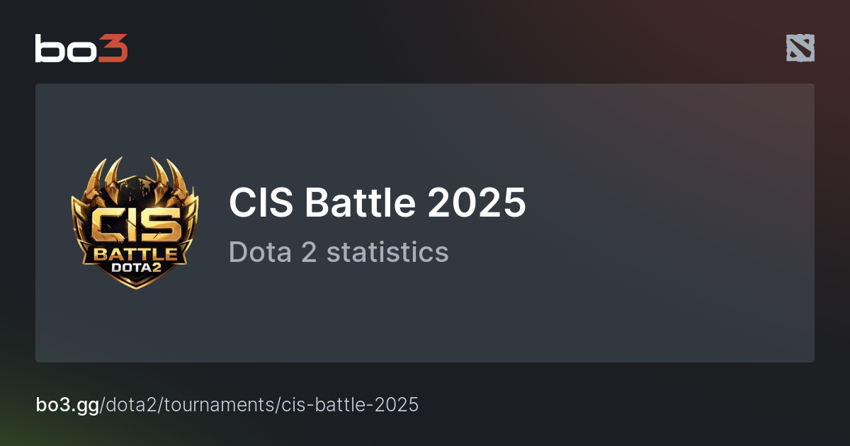 CIS Battle 2025 – Расписание, статистика