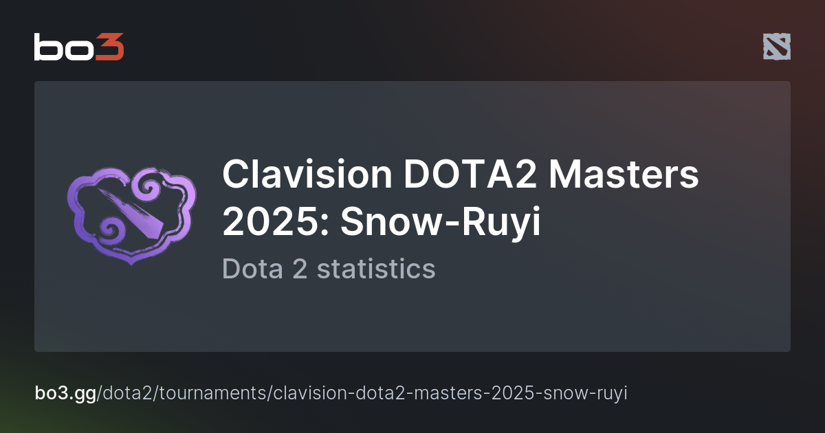 Clavision DOTA2 Masters 2025: Snow-Ruyi – Schedule, statistics