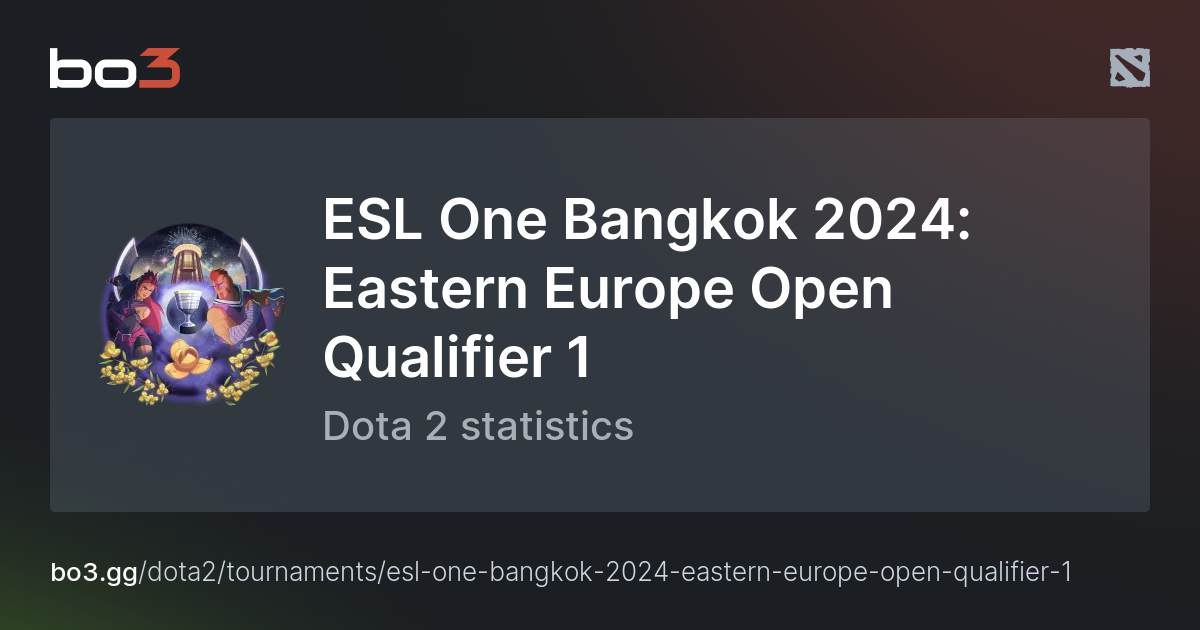 ESL One Bangkok 2024: Eastern Europe Open Qualifier 1 – Schedule, statistics