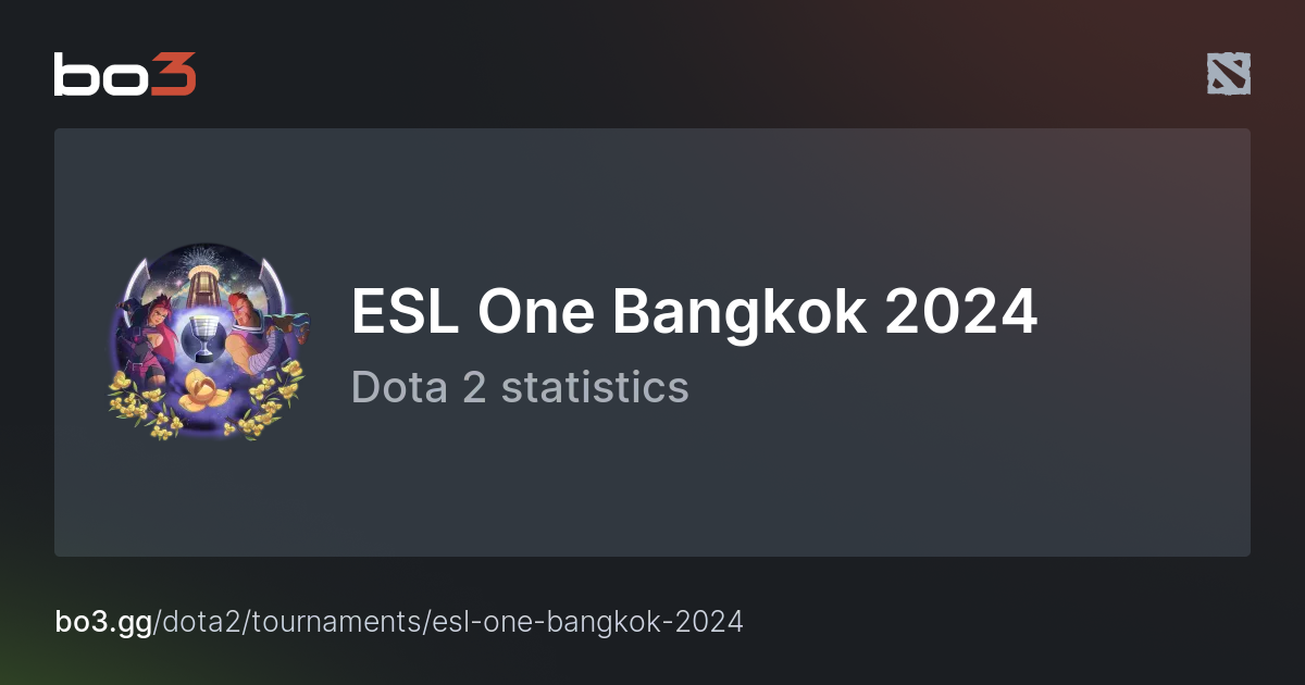 ESL One Bangkok 2024 – Schedule, statistics