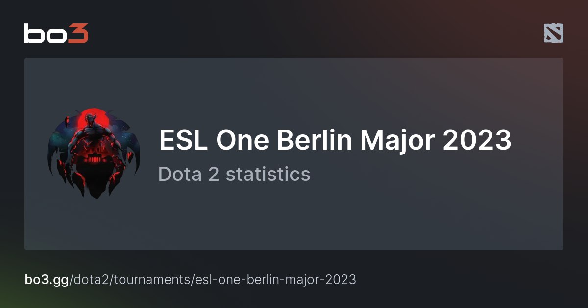 ESL One Berlin Major 2023 – Schedule, statistics