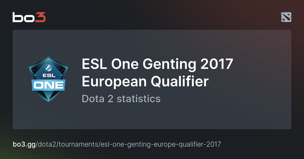 ESL One Genting 2017 European Qualifier – Schedule, statistics