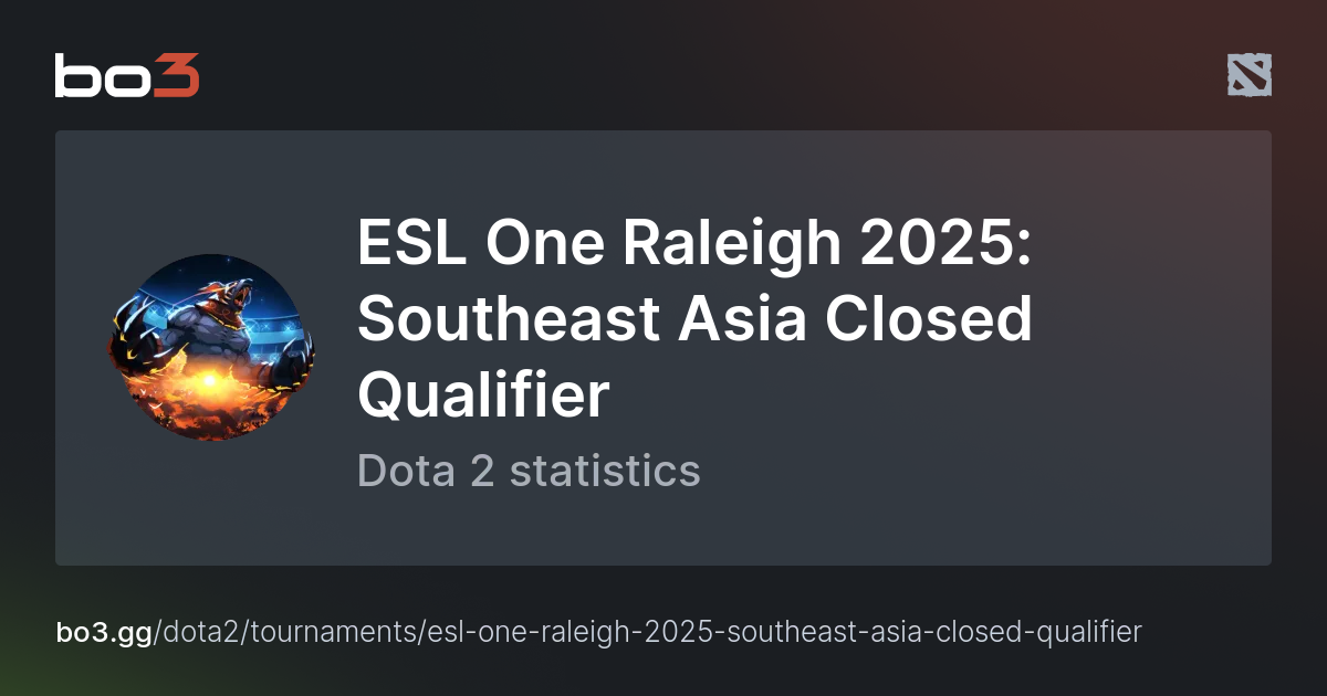 ESL One Raleigh 2025: Southeast Asia Closed Qualifier – Schedule, statistics