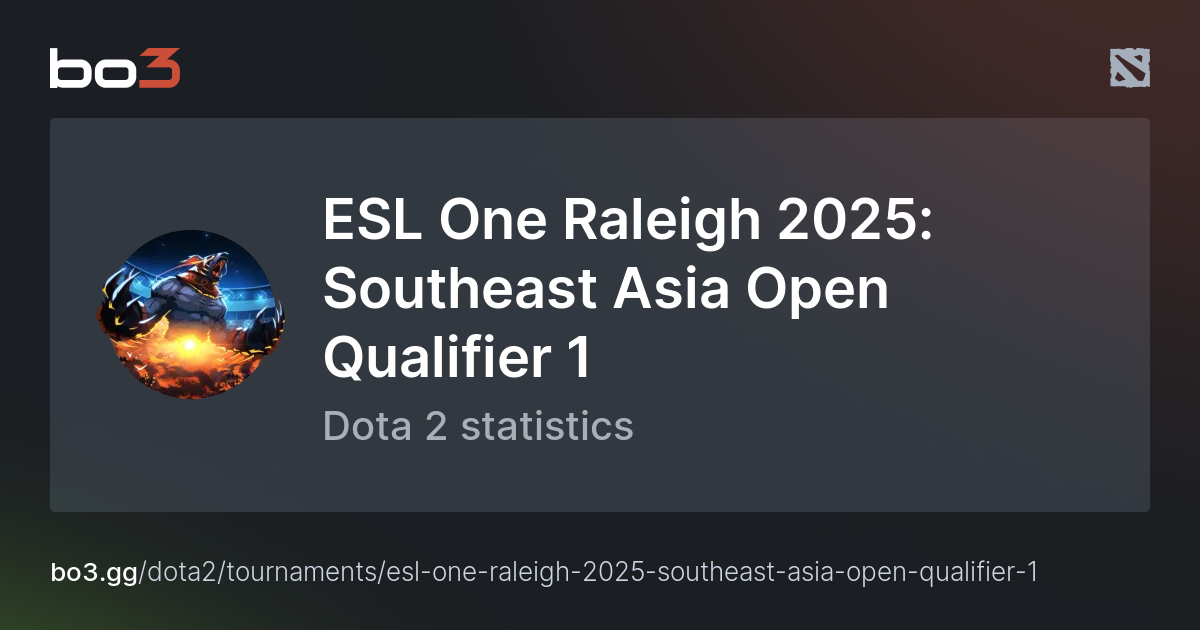 ESL One Raleigh 2025: Southeast Asia Open Qualifier 1 – Calendario, estadísticas