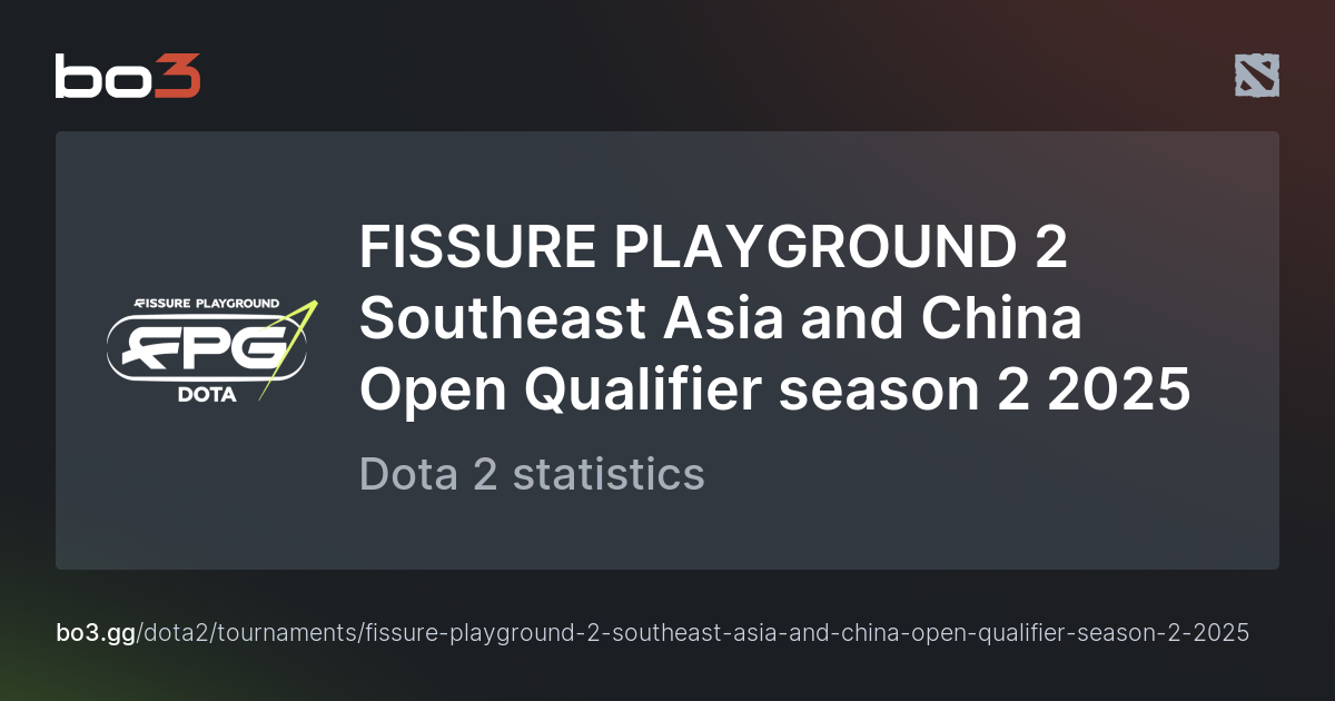 FISSURE PLAYGROUND 2 Southeast Asia and China Open Qualifier season 2 2025 – Schedule, statistics