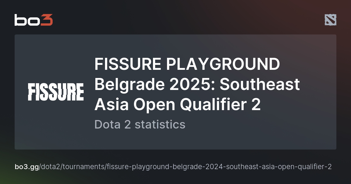 FISSURE PLAYGROUND Belgrade 2025: Southeast Asia Open Qualifier 2 – Schedule, statistics