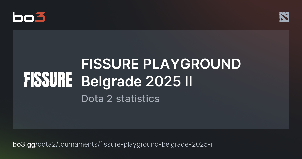 FISSURE PLAYGROUND Belgrade 2025 II – Schedule, statistics