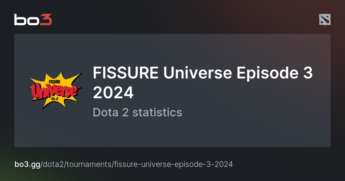 FISSURE Universe Episode 3 2024 – Schedule, statistics