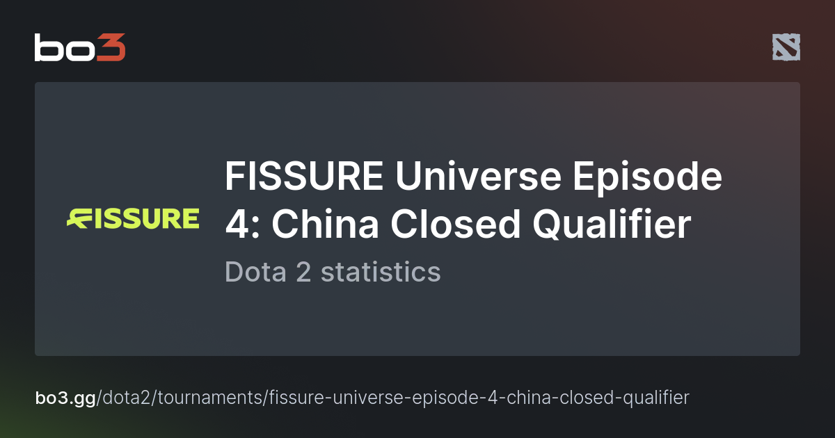 FISSURE Universe Episode 4: China Closed Qualifier – Schedule, statistics