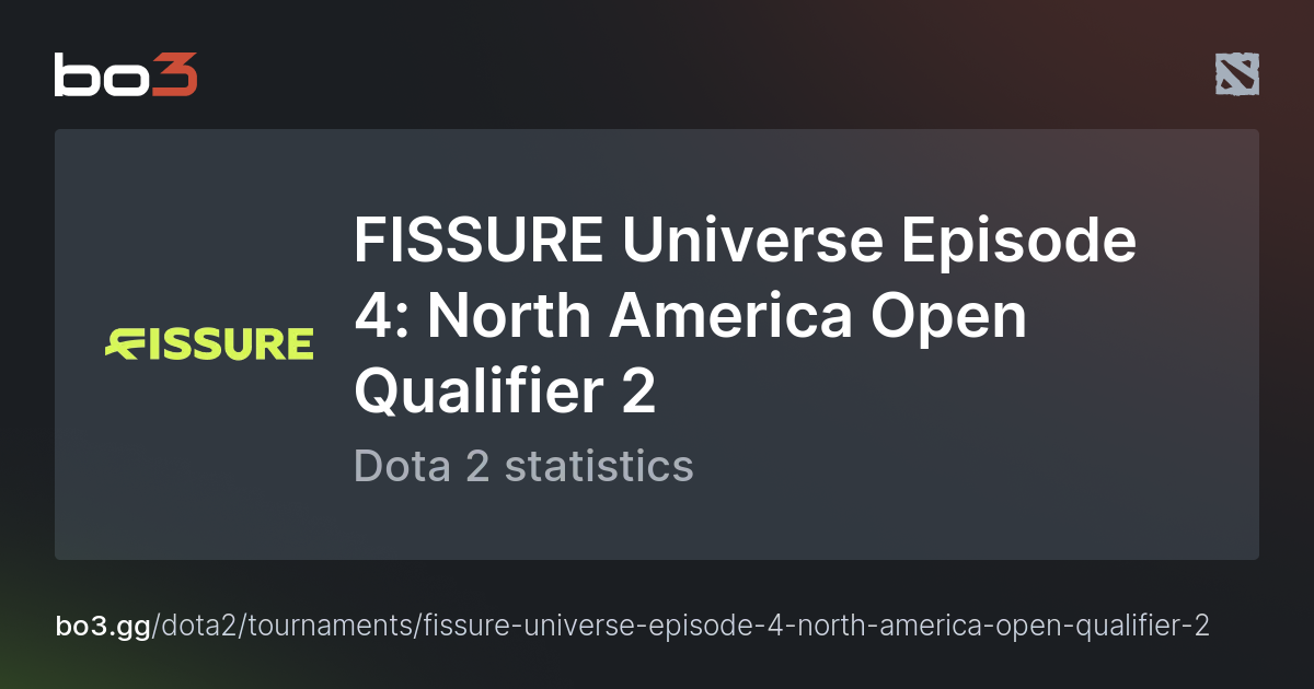 FISSURE Universe Episode 4: North America Open Qualifier 2 – Schedule, statistics