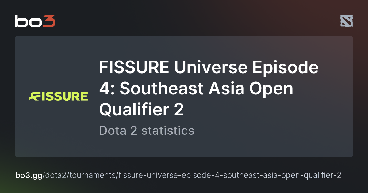 FISSURE Universe Episode 4: Southeast Asia Open Qualifier 2 – Schedule, statistics