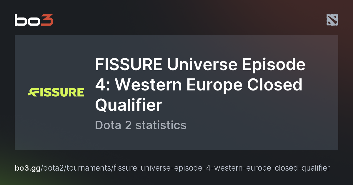 FISSURE Universe Episode 4: Western Europe Closed Qualifier – Schedule, statistics