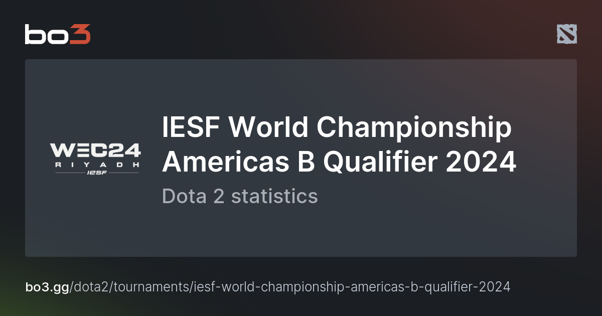 IESF World Championship Americas B Qualifier 2024 – Iskedyul, estadistika