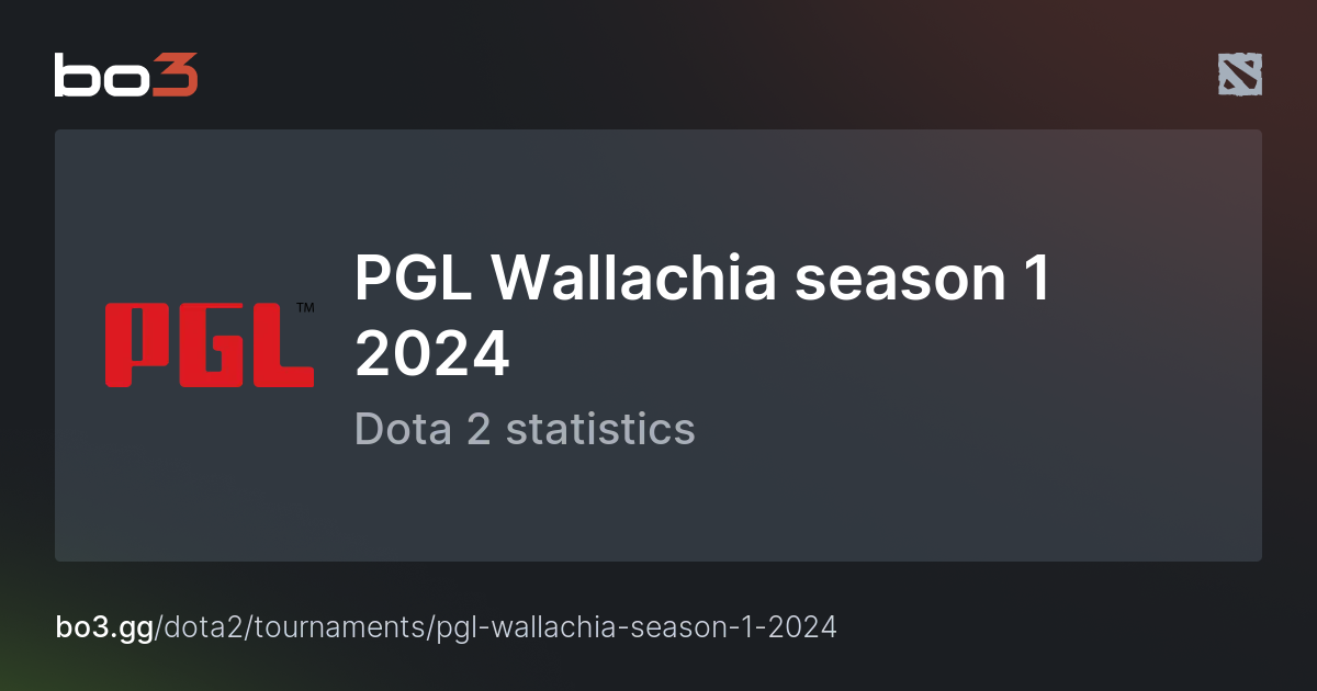 PGL Wallachia season 1 2024 – Schedule, statistics