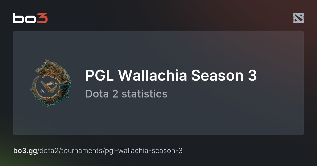PGL Wallachia Season 3 – Calendario, estadísticas