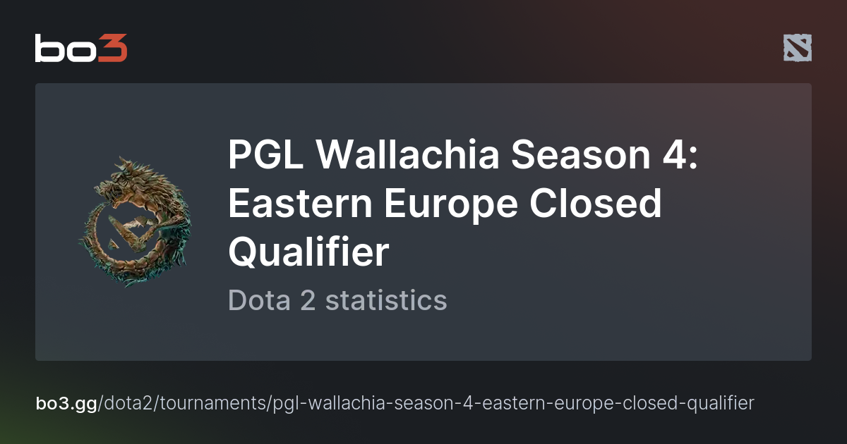 PGL Wallachia Season 4: Eastern Europe Closed Qualifier – Розклад, статистика