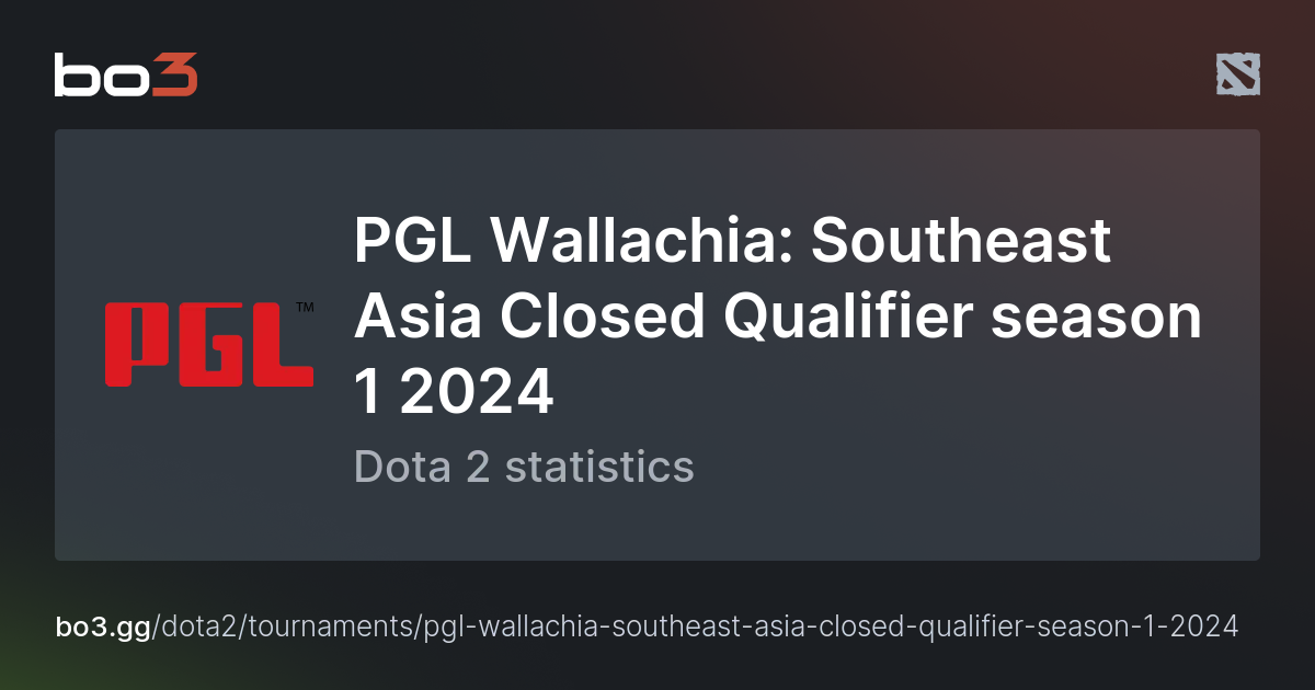 PGL Wallachia: Southeast Asia Closed Qualifier season 1 2024 – Schedule, statistics