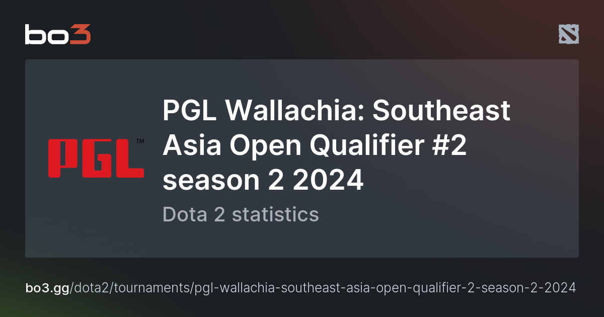 PGL Wallachia: Southeast Asia Open Qualifier #2 season 2 2024 – Schedule, statistics