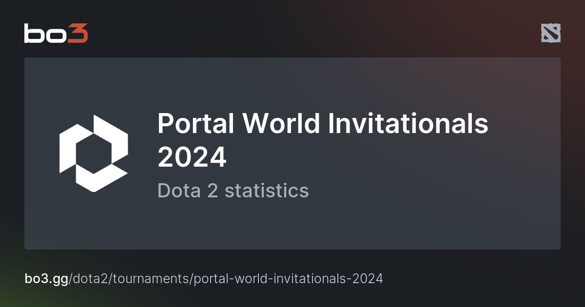 Portal World Invitationals 2024 – Schedule, statistics