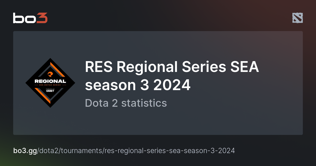 RES Regional Series SEA season 3 2024 – Schedule, statistics