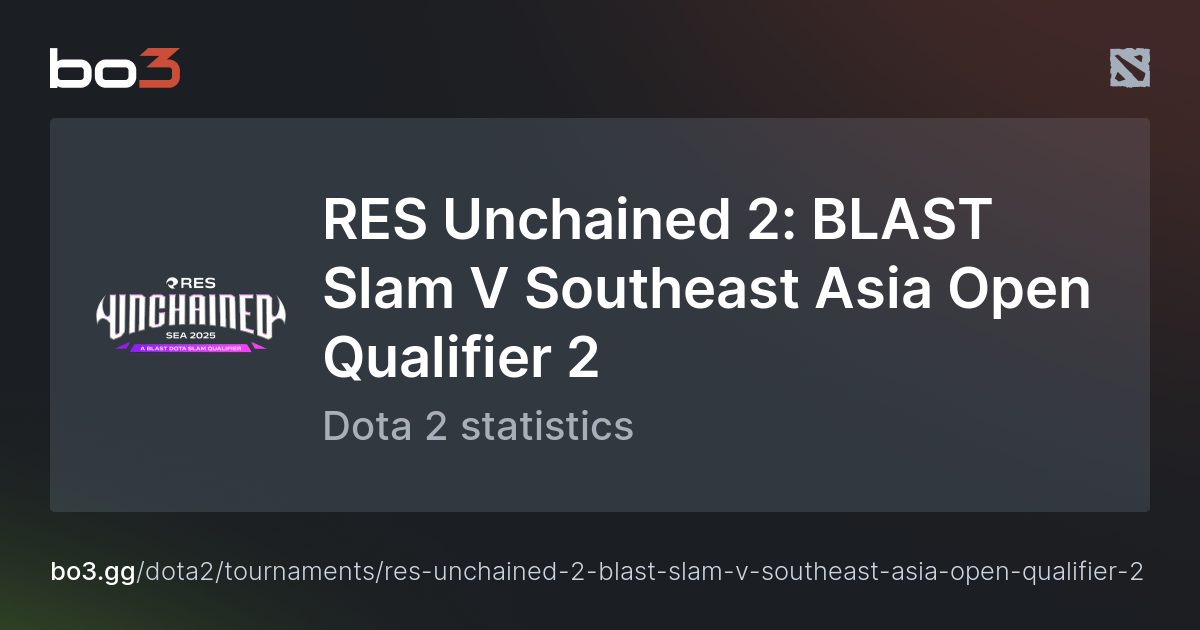 RES Unchained 2: BLAST Slam V Southeast Asia Open Qualifier 2 – Schedule, statistics