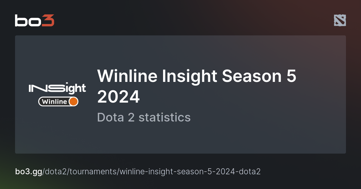 Winline Insight Season 5 2024 – Calendario, estadísticas