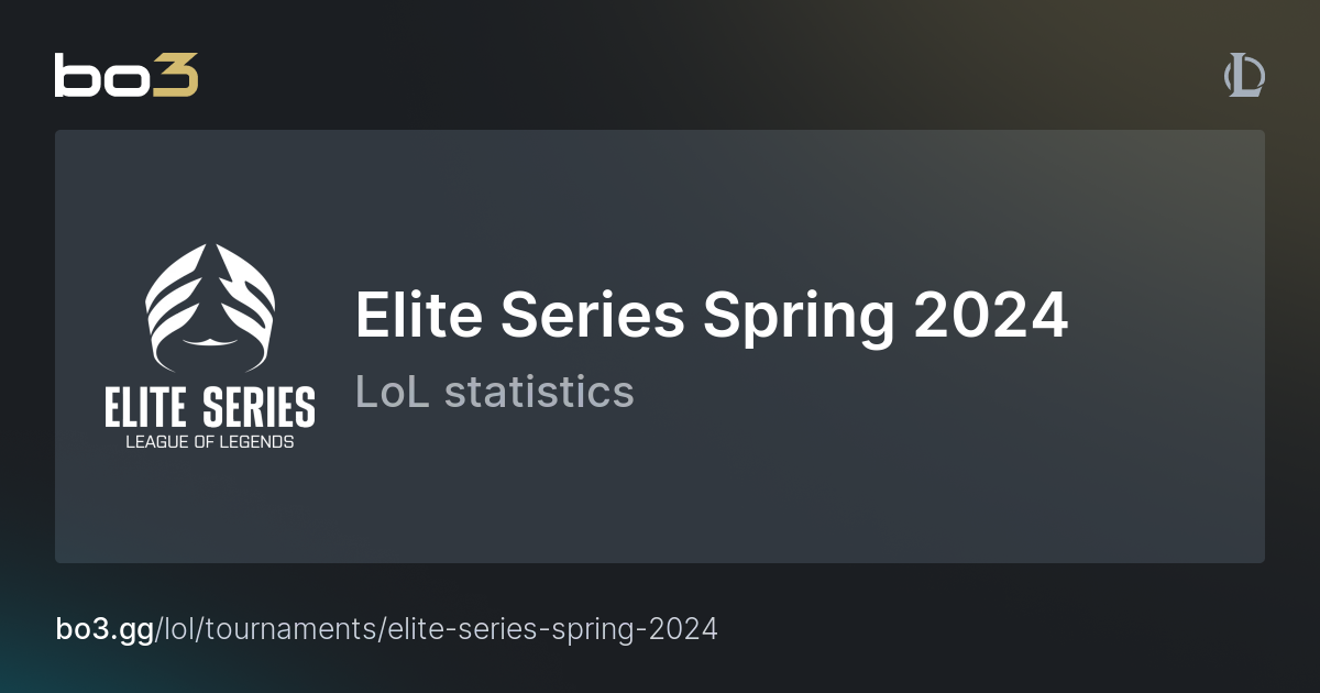 Elite Series Spring 2024 – Schedule, statistics