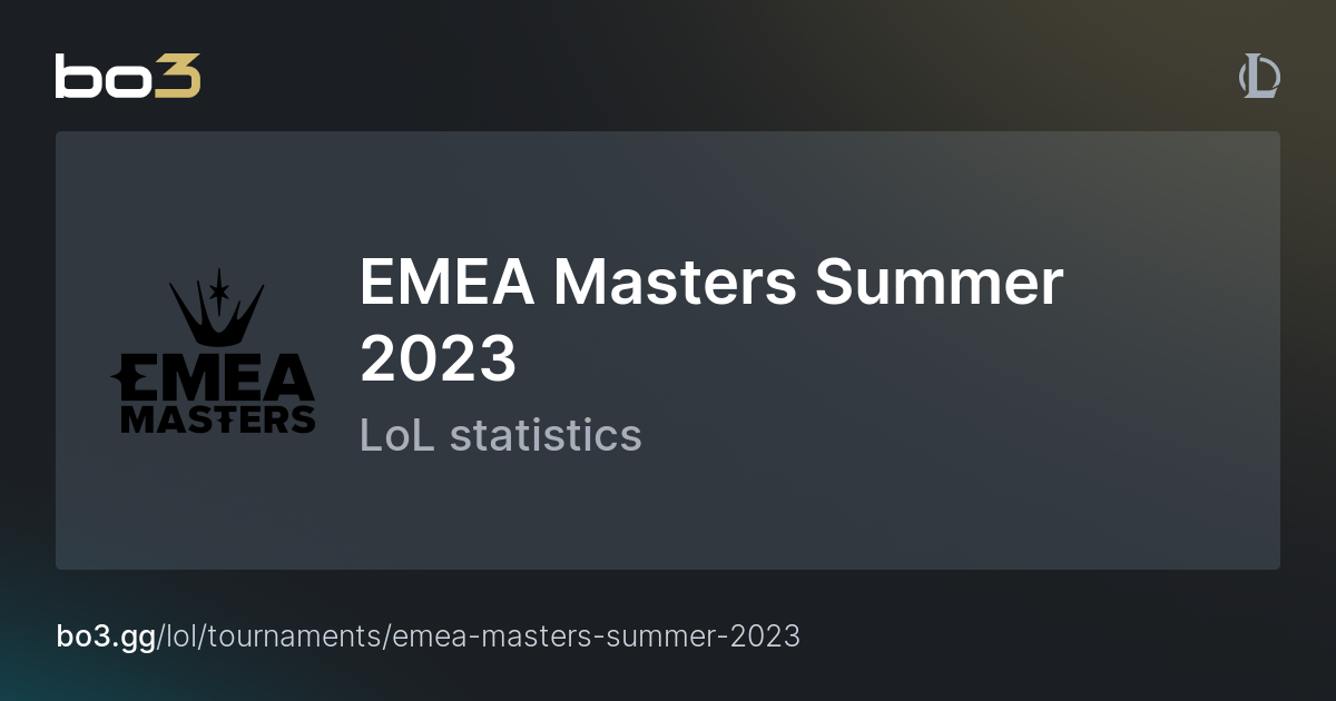 EMEA Masters Summer 2023 – Schedule, statistics