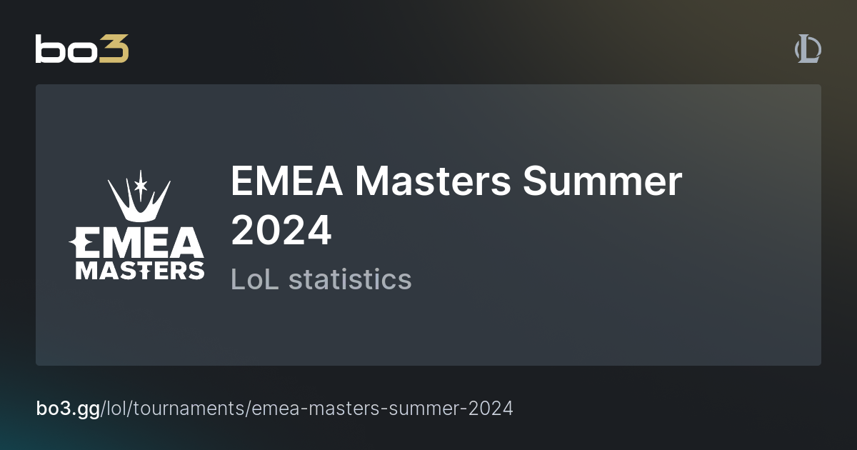 EMEA Masters Summer 2024 – Schedule, statistics