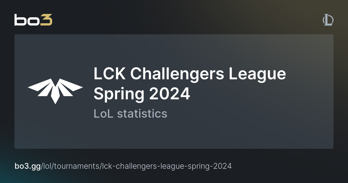 LCK Challengers League Spring 2024 – Schedule, statistics