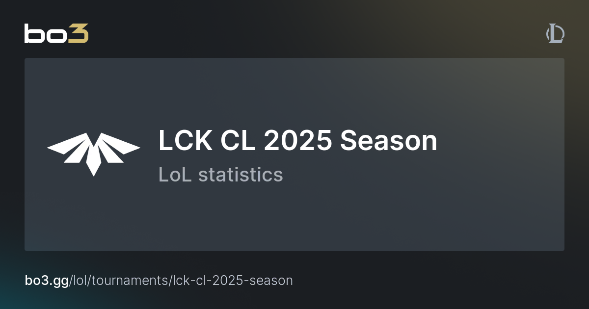 LCK CL 2025 Season – Lịch trình, thống kê
