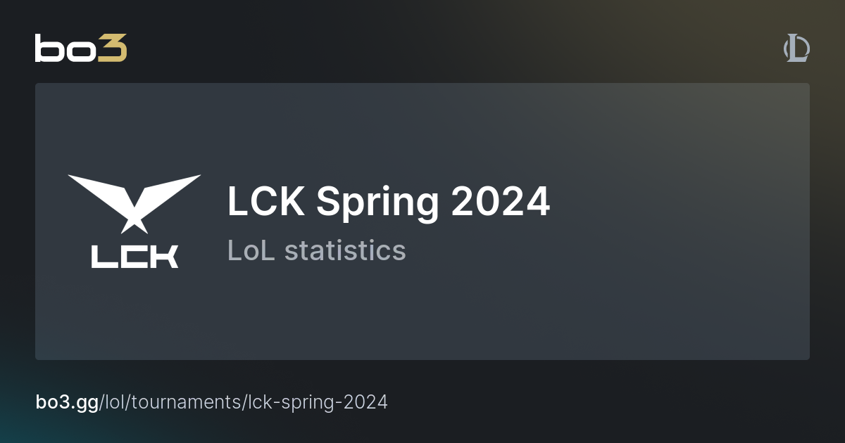 LCK Spring 2024 – Schedule, statistics LCK Spring 2024 – Schedule, statistics