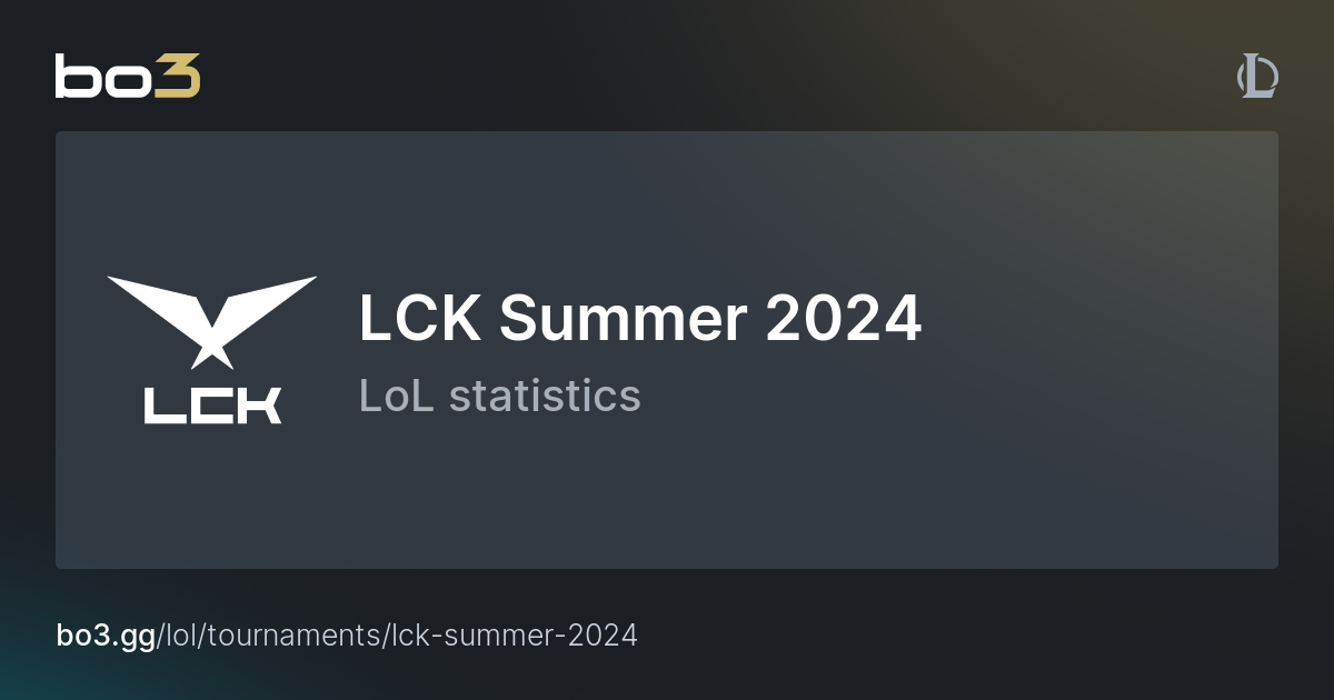 LCK Summer 2024 – Schedule, statistics