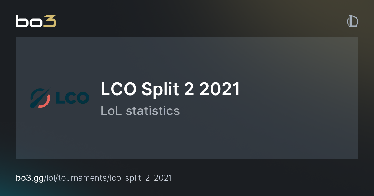 LCO Split 2 2021 – Schedule, statistics