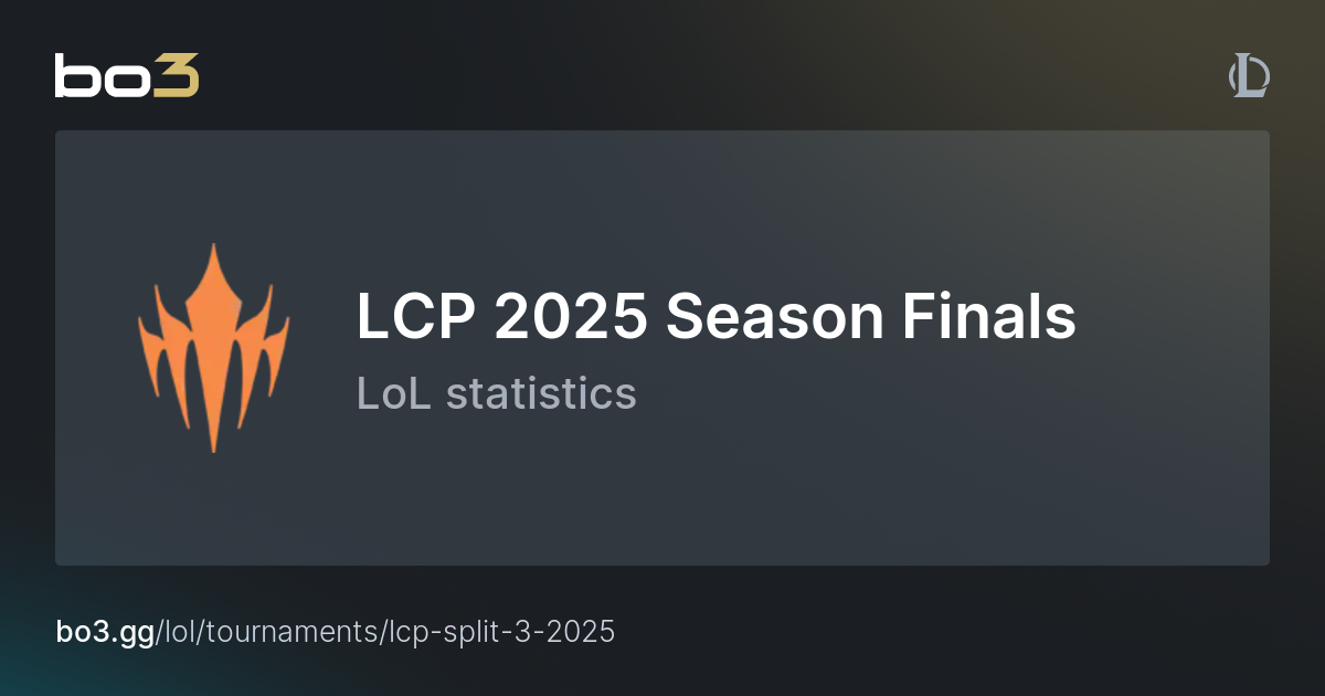 LCP Split 3 2025 – Schedule, statistics