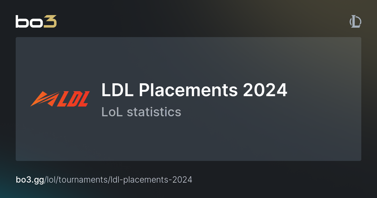 LDL Placements 2024 – Schedule, statistics