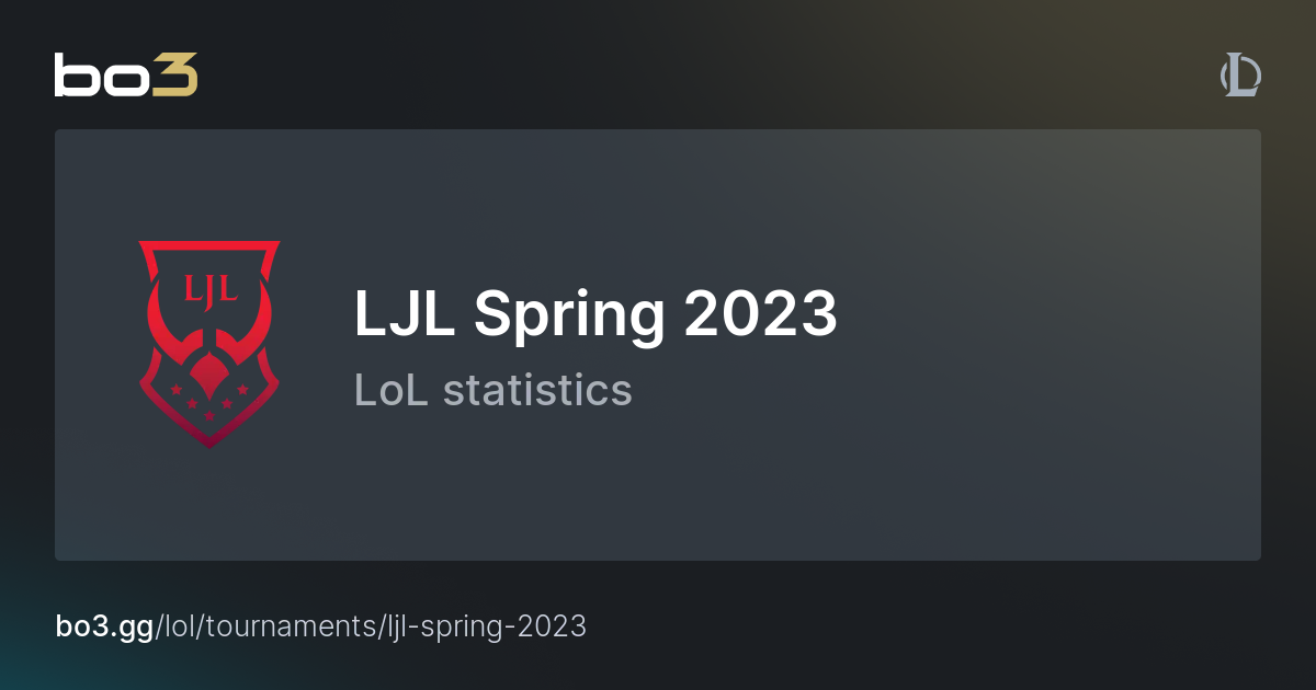 LJL Spring 2023 – Schedule, statistics