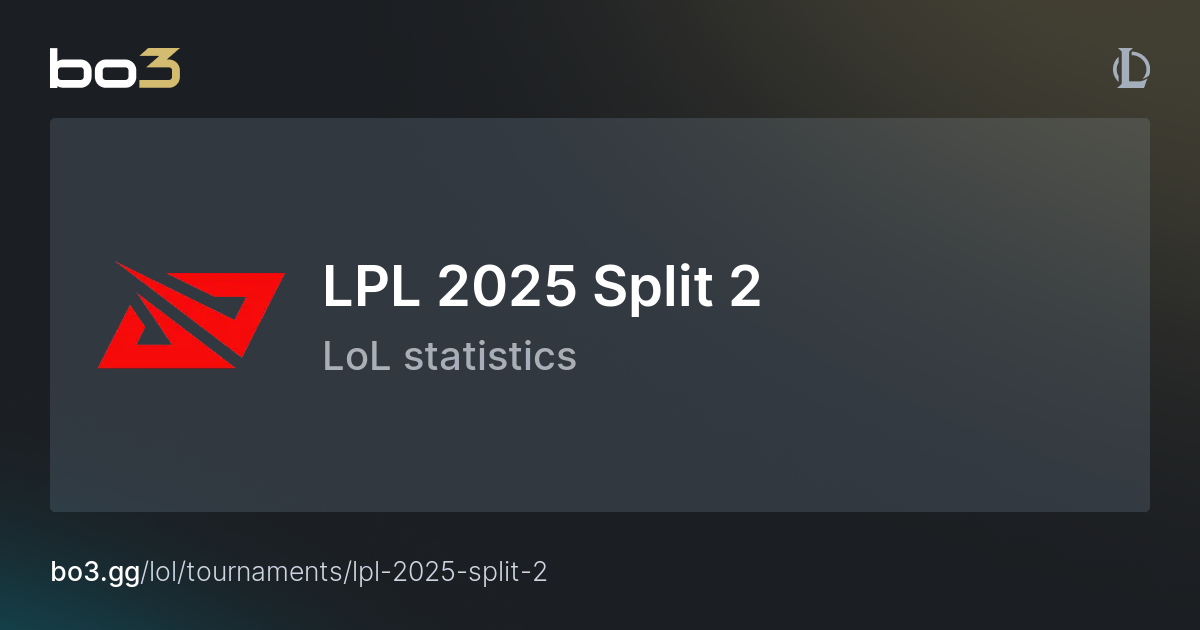 LPL 2025 Split 2 – Schedule, statistics