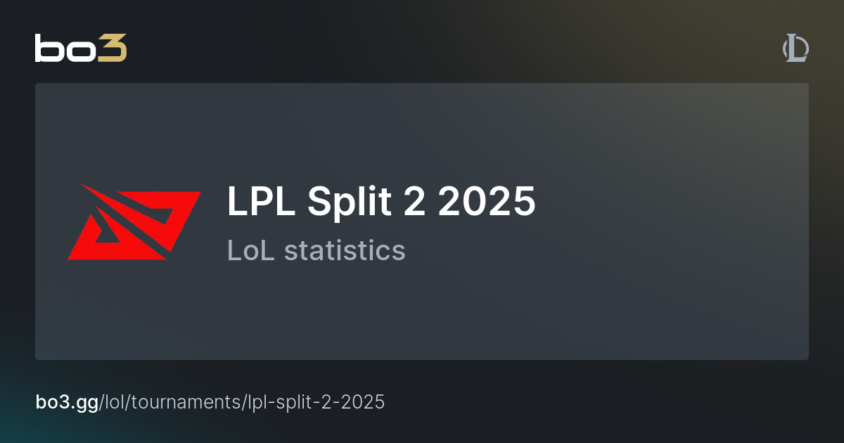 LPL Split 2 2025 – Calendario, estadísticas