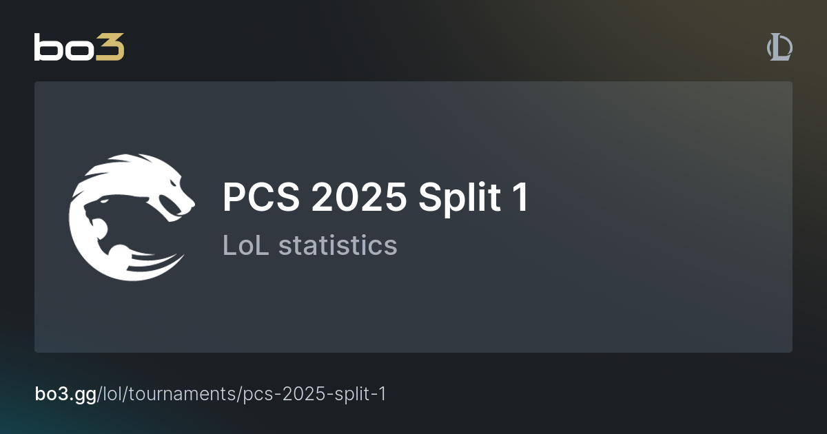 PCS 2025 Split 1 – Lịch trình, thống kê