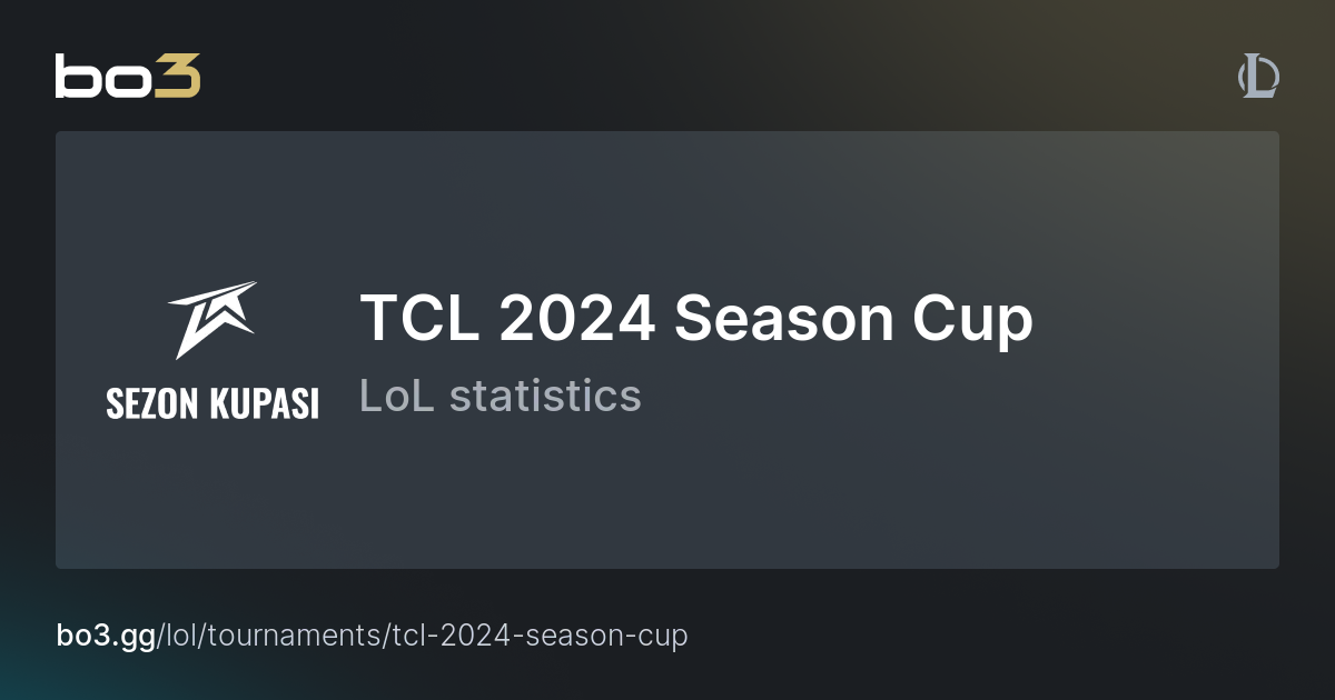 TCL 2024 Season Cup – 일정, 통계