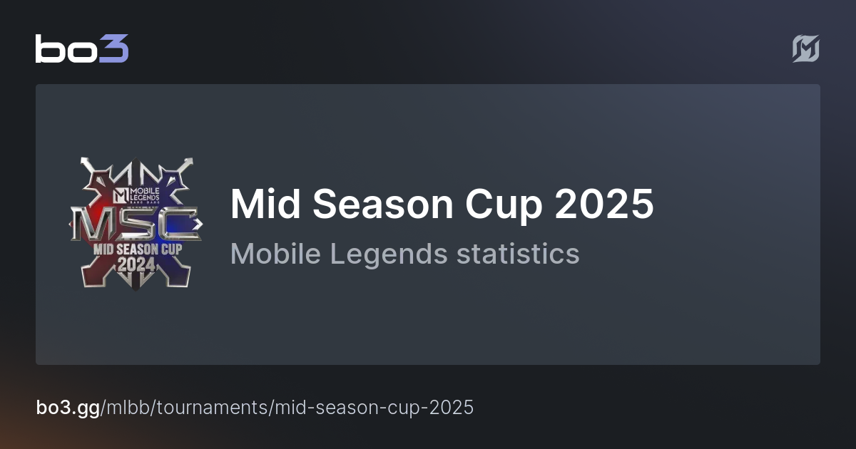 Mid Season Cup 2025 – Schedule, statistics