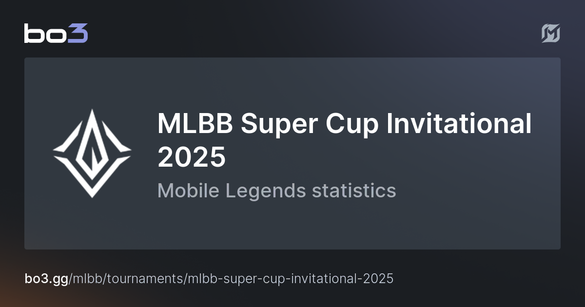 MLBB Super Cup Invitational 2025 – Schedule, statistics