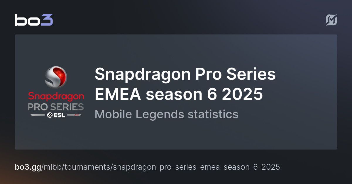 Snapdragon Pro Series EMEA season 6 2025 – Schedule, statistics