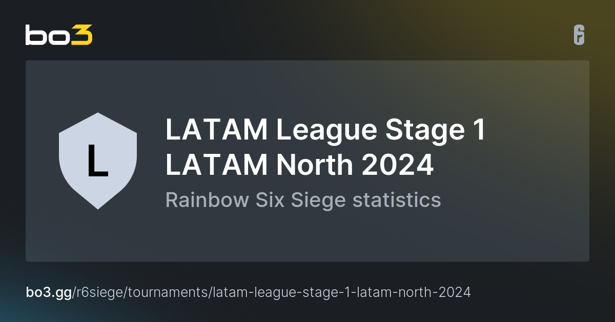 LATAM League Stage 1 LATAM North 2024 – Jadwal, statistik