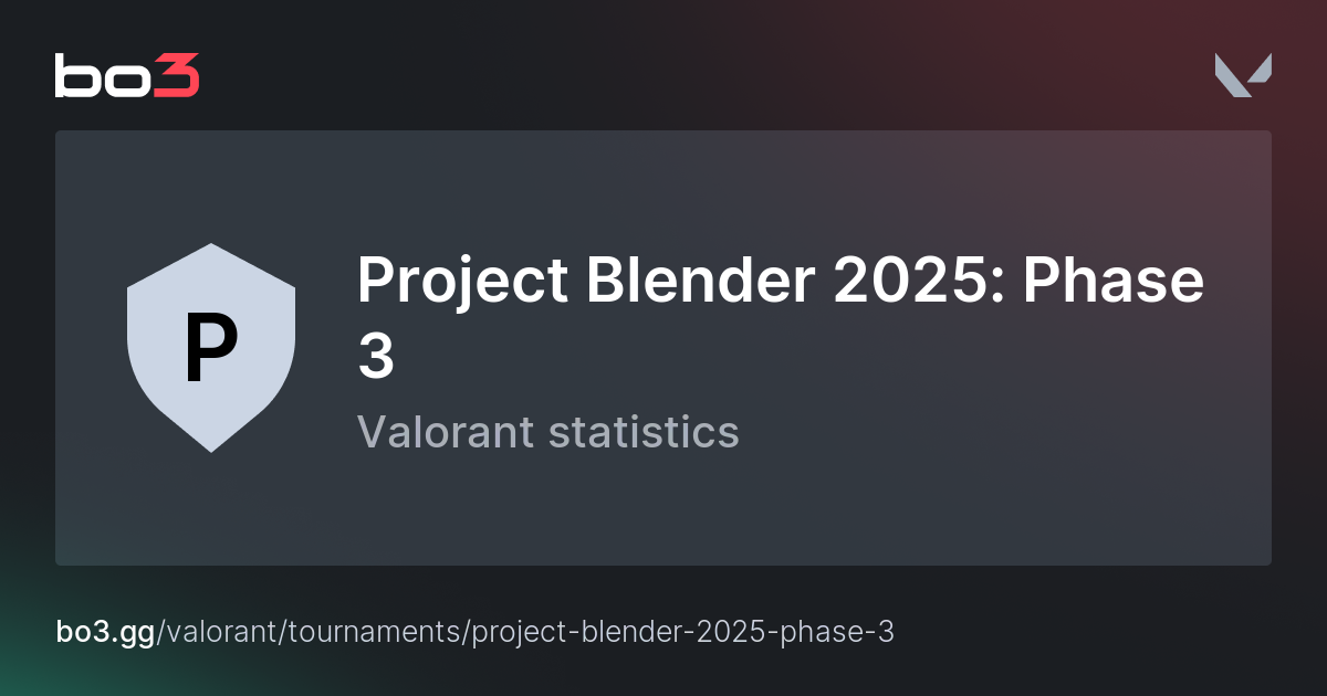 Project Blender 2025: Phase 3 – Schedule, statistics