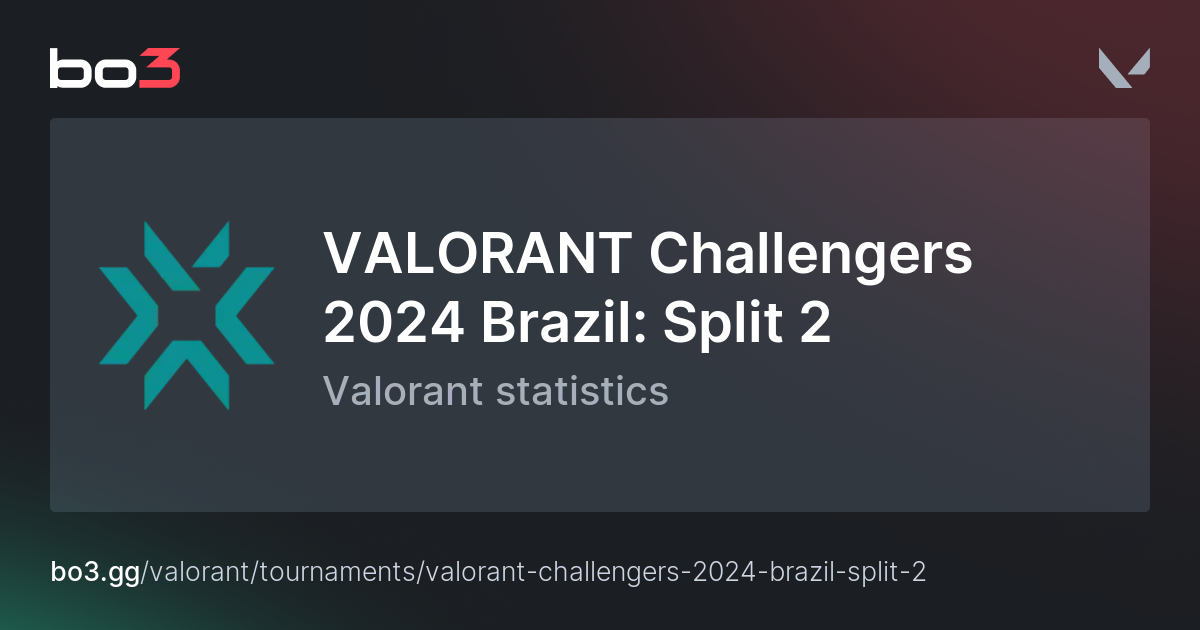 VALORANT Challengers 2024 Brazil: Split 2 – Schedule, statistics