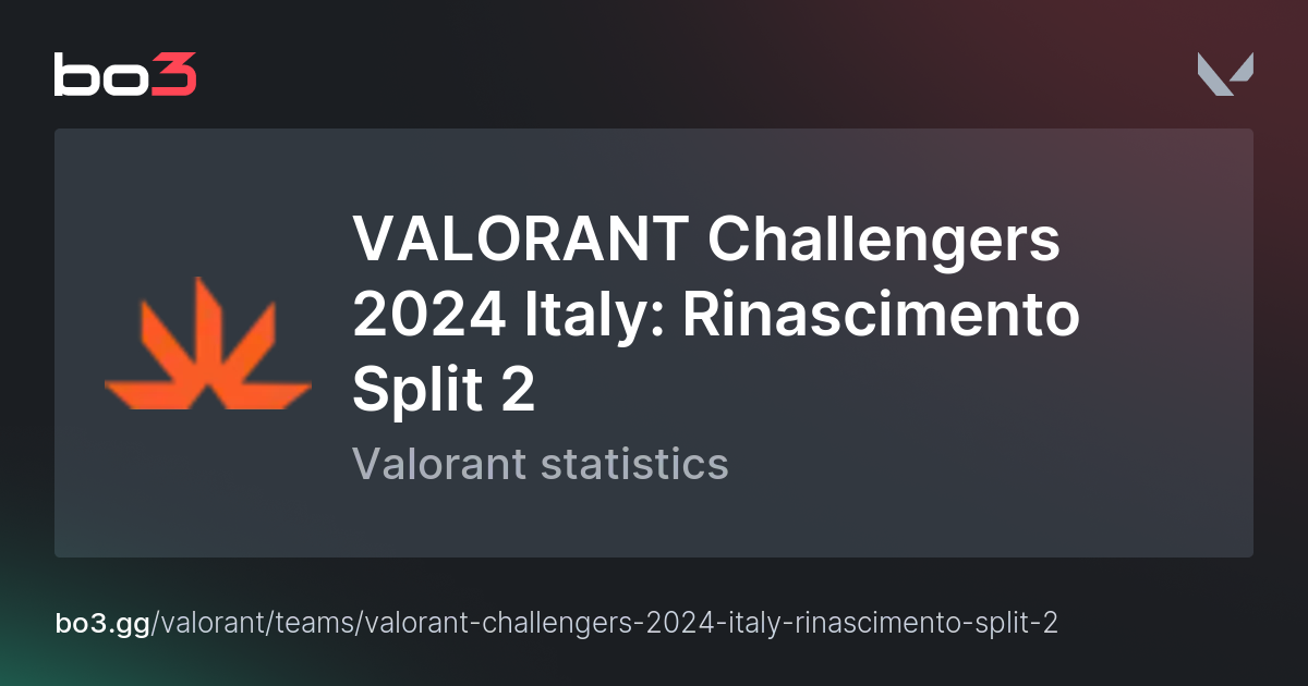 VALORANT Challengers 2024 Italy: Rinascimento Split 2 – Schedule, statistics