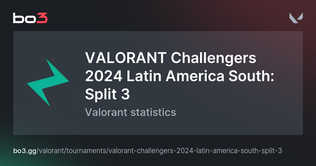 VALORANT Challengers 2024 Latin America South: Split 3 – Schedule, statistics